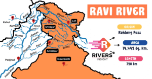 Ravi River origin tributaries dams and strategic importance